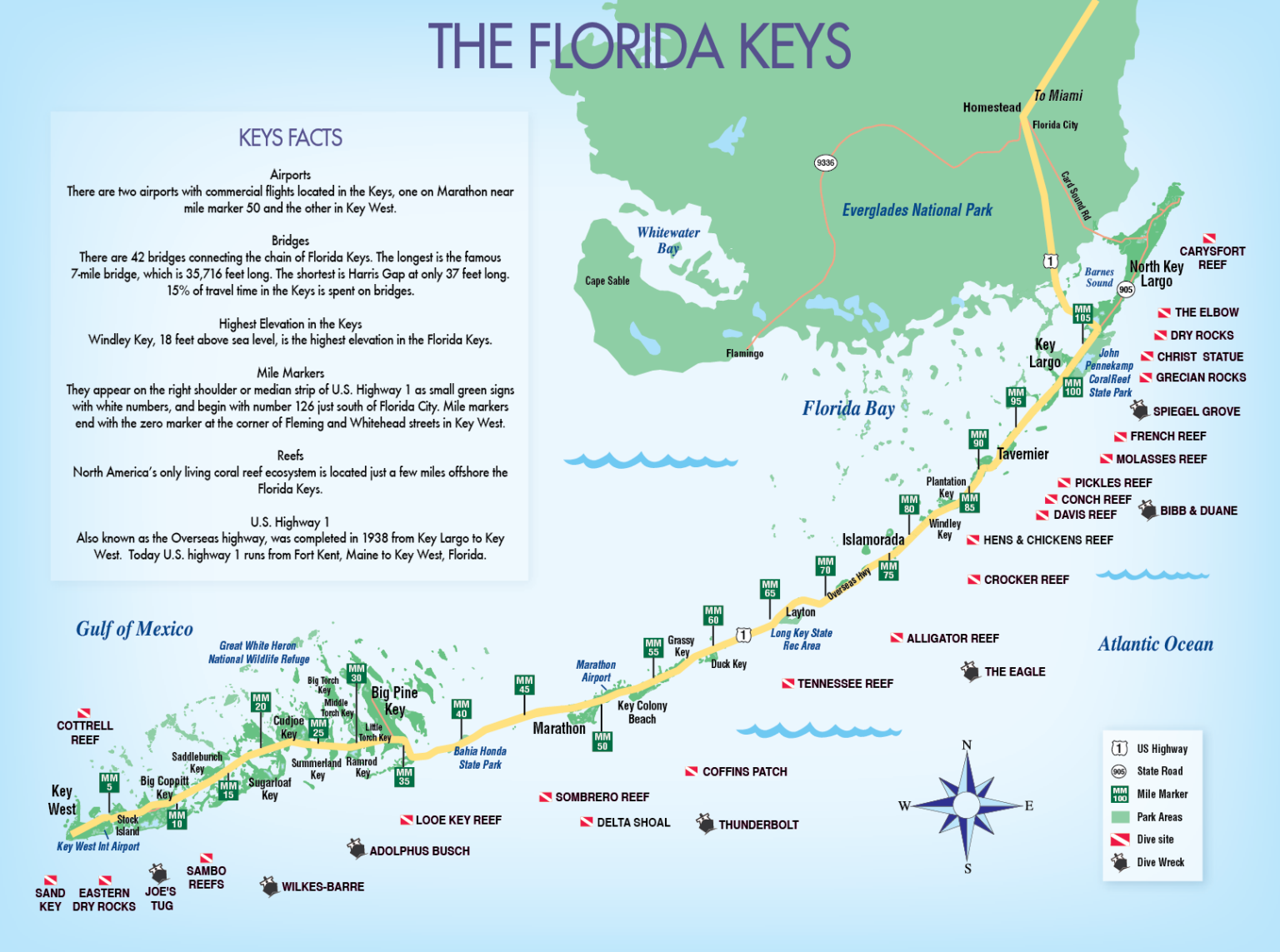 Map Of Key West Beaches Maping Resources | Beach Map